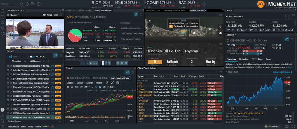 charting background - MARKAY LATIMER